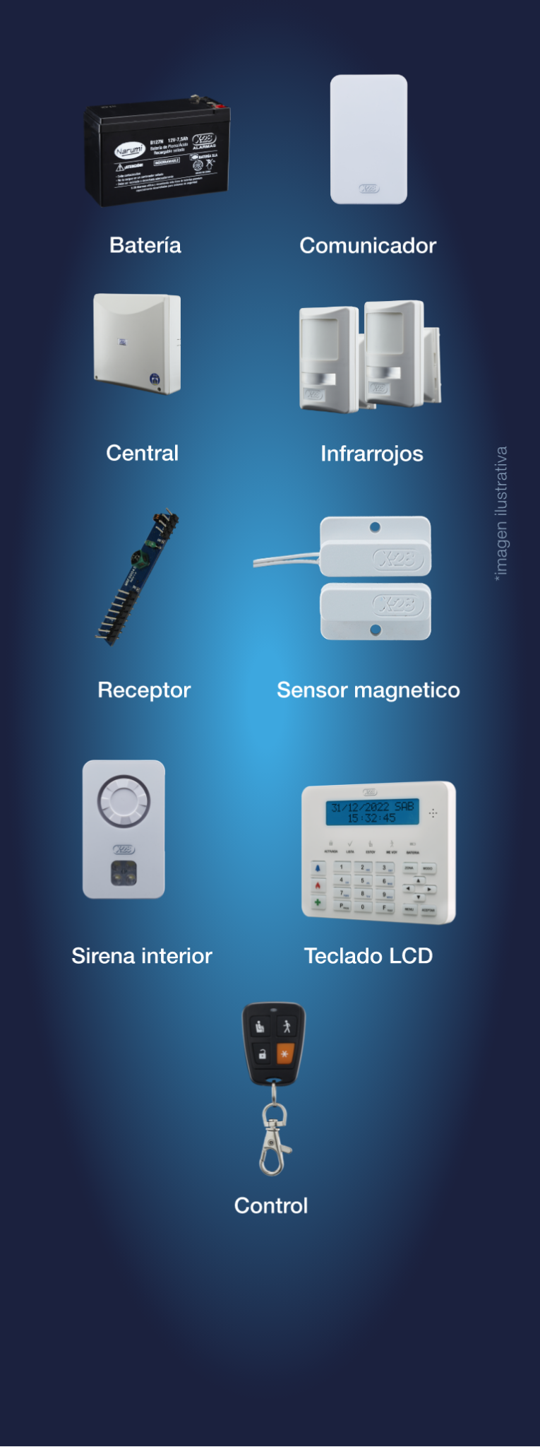 Alarmas x28 Córdoba | Alarmas para hogar, comercio y vehículos